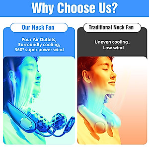 TFNN Portable Neck Fan, 9000mAh Hand Free Neck Fan, Neck Fan Air Conditioner, Bladeless Cooling Personal Neck Fan with 4 Air Outlet 3 speed for Travel, Camping, Yard Work, White