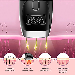 Permanent Painless Ice-Cooling IPL Laser Hair Removal for Women & Men, Upgrade to 999,999 Flashes Facial Body Profesional IPL Epilator Machine