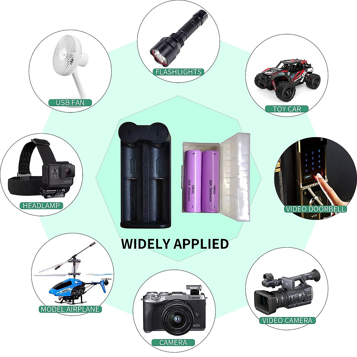 Universal Smart 2 Slots 18650 Battery Charger Set,3500mAh Rechargeable Flat-top Battery for Led Flashlights, Cameras, Headlamps, Doorbells,Toys-2Pack