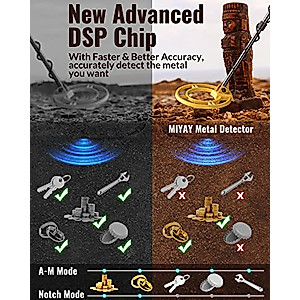 Metal Detector for Adults - Professional Metal Detector Gold and Silver with LCD Display, High Accuracy Waterproof Pinpoint 5 Modes, 10" Coil Lightweight Metales Detectors Stem Adjustable to 60.2"