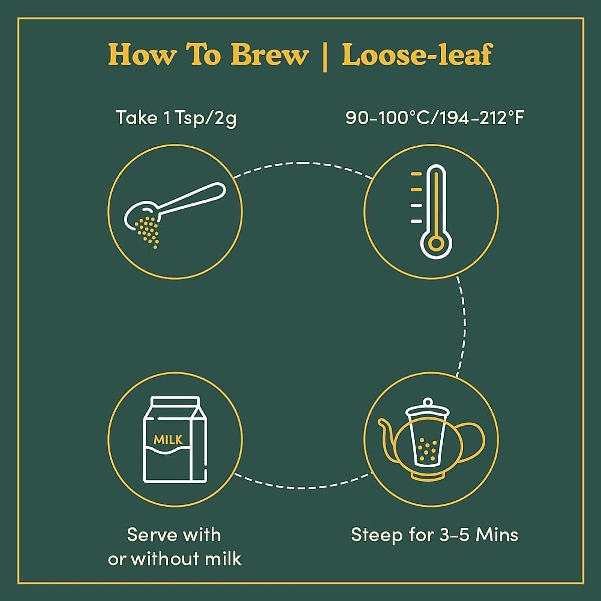 VAHDAM, Himalayan Green Tea (100g) + Pyramid Tea Infuser