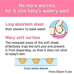 Kao Diapers Merries Sarasara Air Through Pants S-Size, Parallel Import Product, Made in Japan (Pants s-size/62 Pairs)