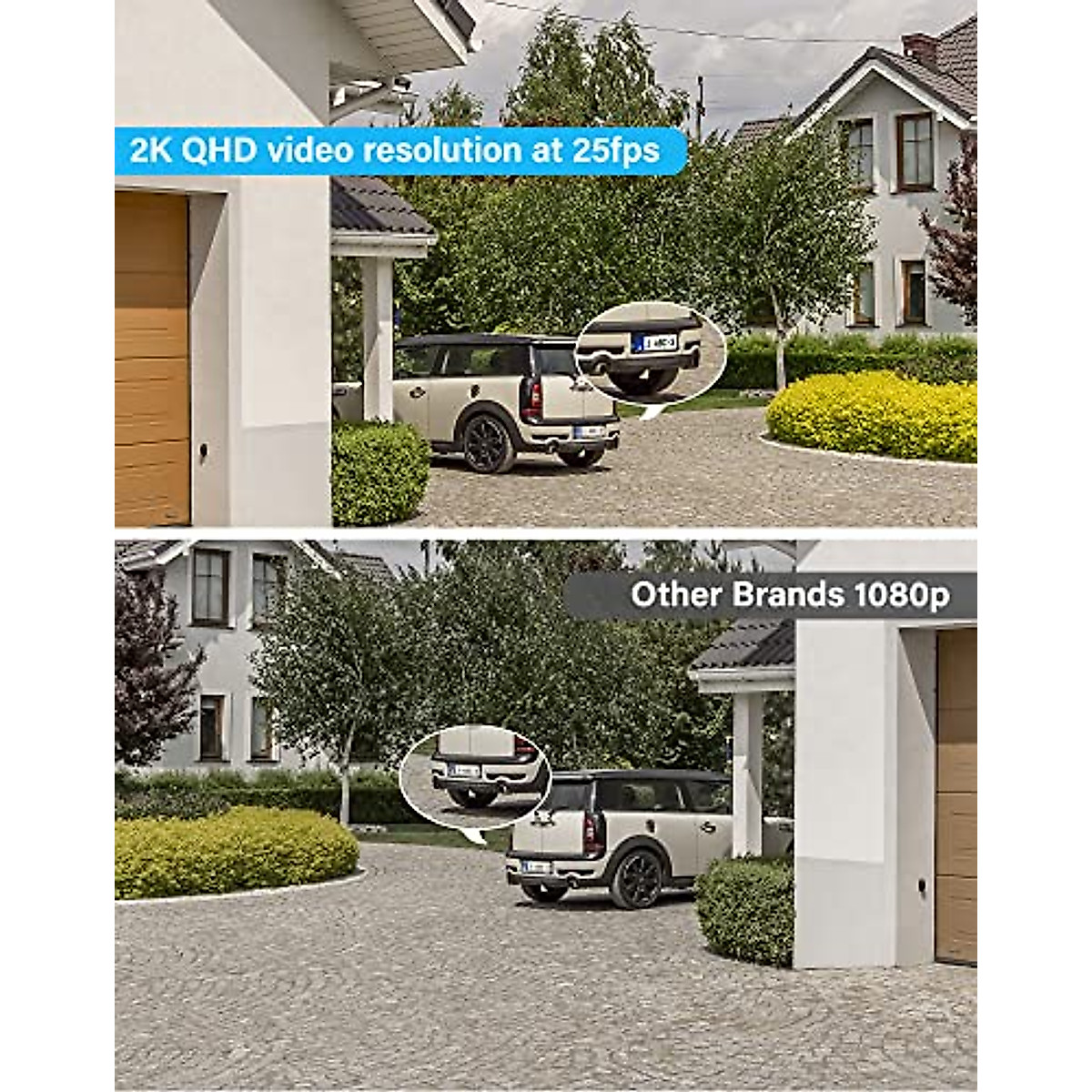 FOSCAM 2.4G/5GHz WiFi Floodlight Camera with Siren Alarm, 2K/4MP Outdoor IP Security Camera, 2-Way Audio, IP65, AI Detection, 2600lm Brightness (Existing Outdoor Wiring & Junction Box Required), FLC