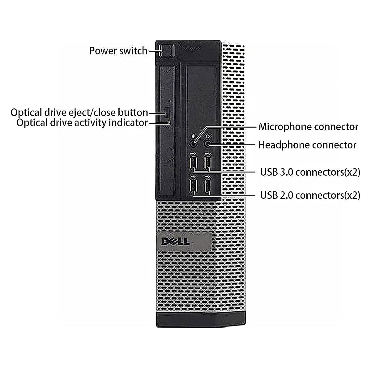 TM 9020-SFF, Intel Core i5-4570 3.2GHZ, 16GB RAM, 512GB SSD Solid State, DVDRW, 4 in 1 TM USB Hub Windows 11 Pro