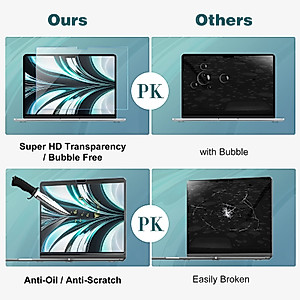 ProCase Screen Protector Compatible with MacBook Air 13.6 Inch 2022 Released Model A2681, Tempered Glass Film Guard for MacBook Air 13.6 2022 A2681 with M2 Chip & Touch ID