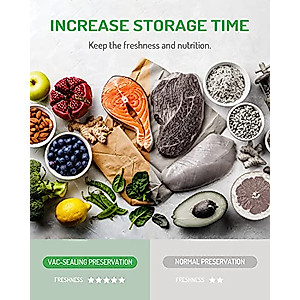 TWOMEOW Vacuum Sealer, Compact Slim Food Sealer Machine with Starter Kit, Automatic Sealing System for Sous Vide Cooking and Food Preservation, Vertical Vacuum Sealer Storage, Black