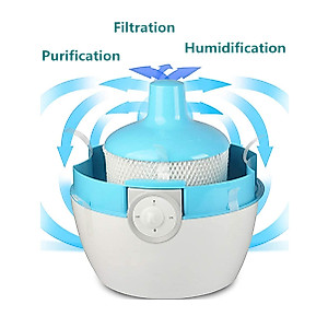 WuYan Replacement Filters for Philips HU4102 Humidifier Wick Replacement Filters, Filter Bacteria and Scale for Philips HU4801 HU4802 HU4803 Humidifier Parts