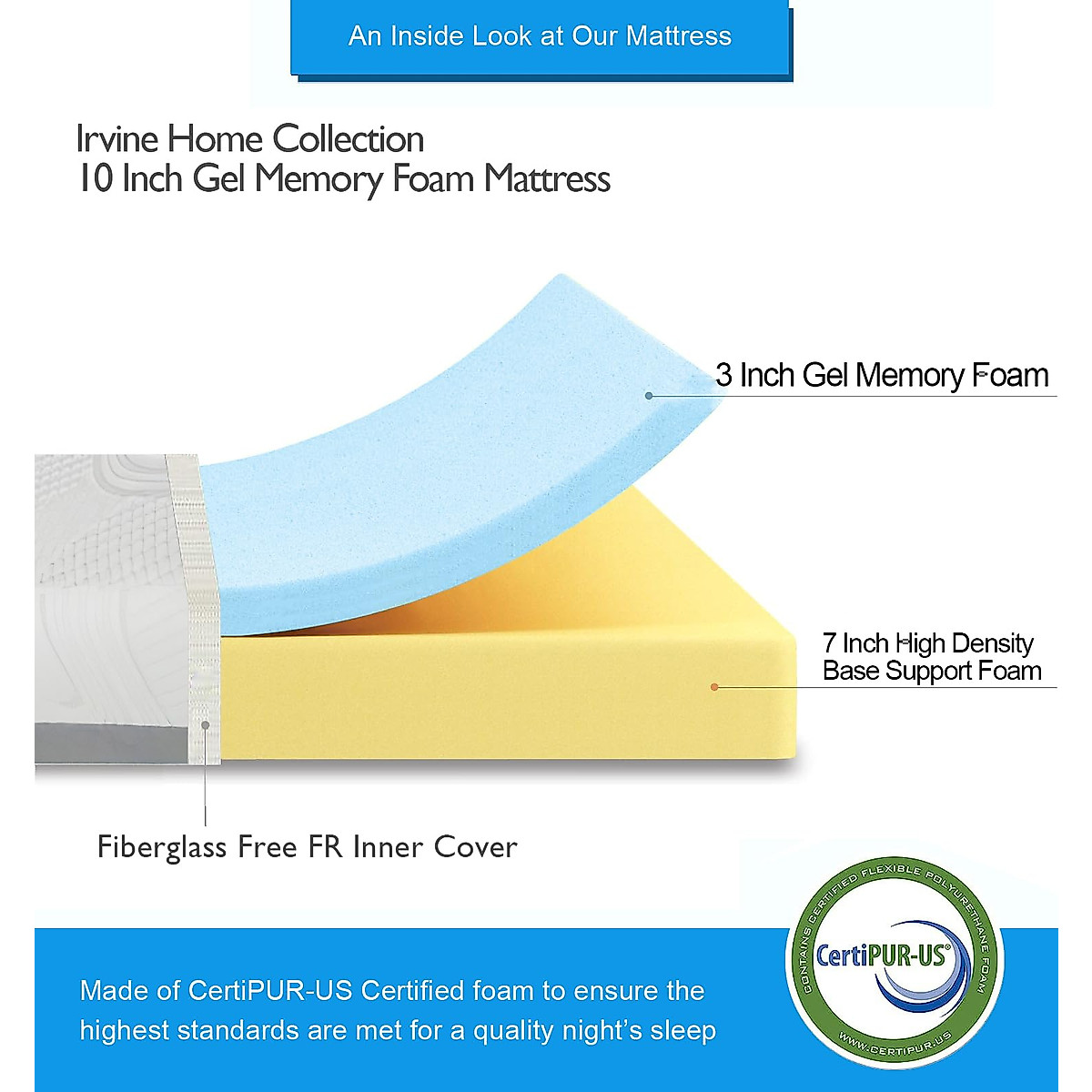 Irvine Home Collection California King Adjustable Bed Base with 10 Inch Gel Memory Foam Mattress - Dual Massage - USB Ports - Zero Gravity - Underbed Light - Wireless Remote