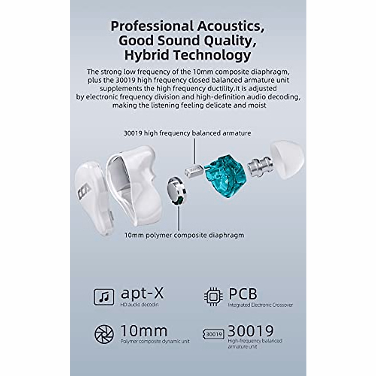 erjigo TWS Wireless Earbuds, CCA CC4 Bluetooth 5.2 Headphones 20 Hours Playtime Earphones with Charging Case, in Ear Headset Noise Cancelling Microphone, for Sports/Working (White)