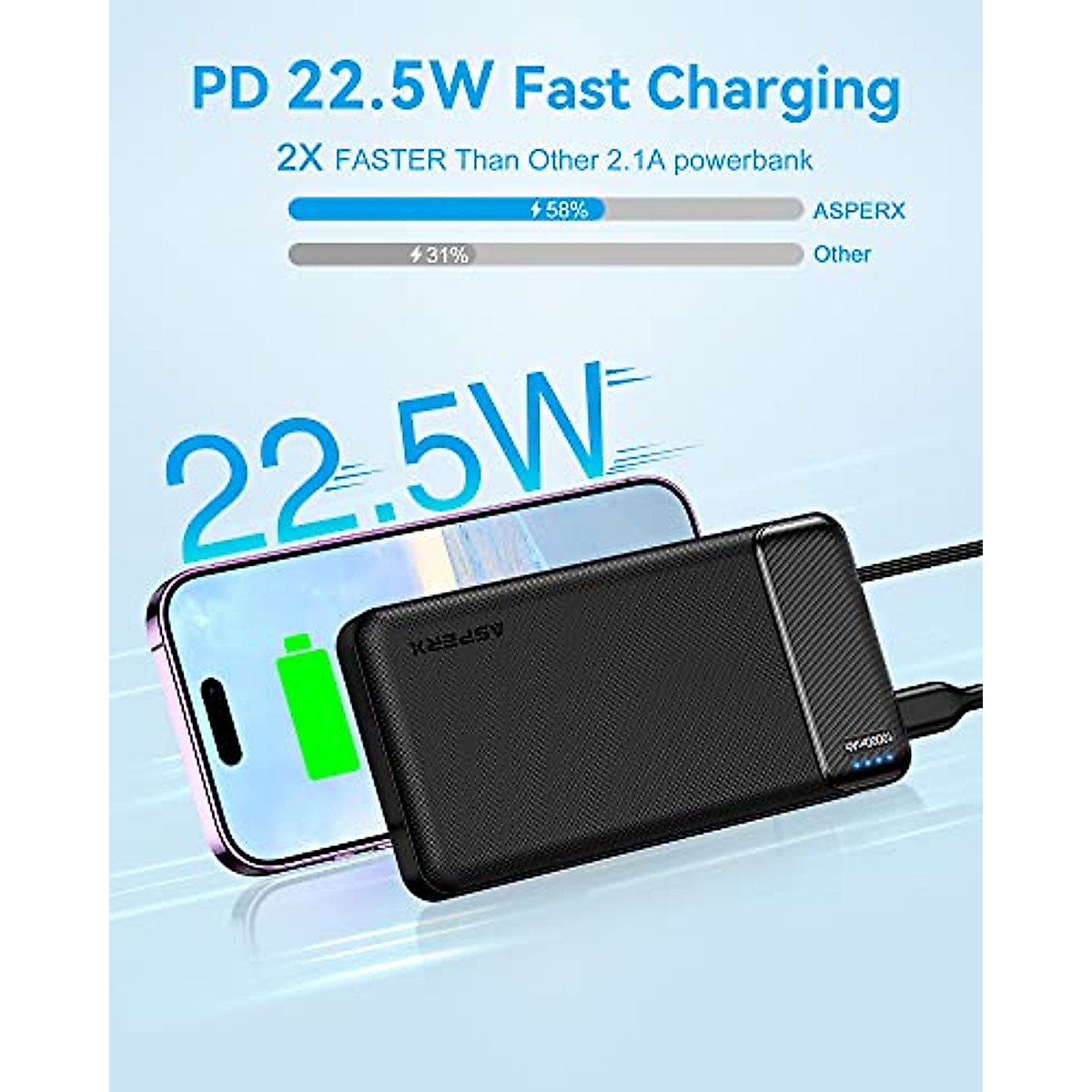 AsperX Portable Charger, PD 22.5W 10000mAh USB C Power Bank Fast Charging, Daul Output Portable Phone Charger Battery Pack Charger Portable for iPhone 14/13/12/11, Samsung S21/22 Google iPad and More