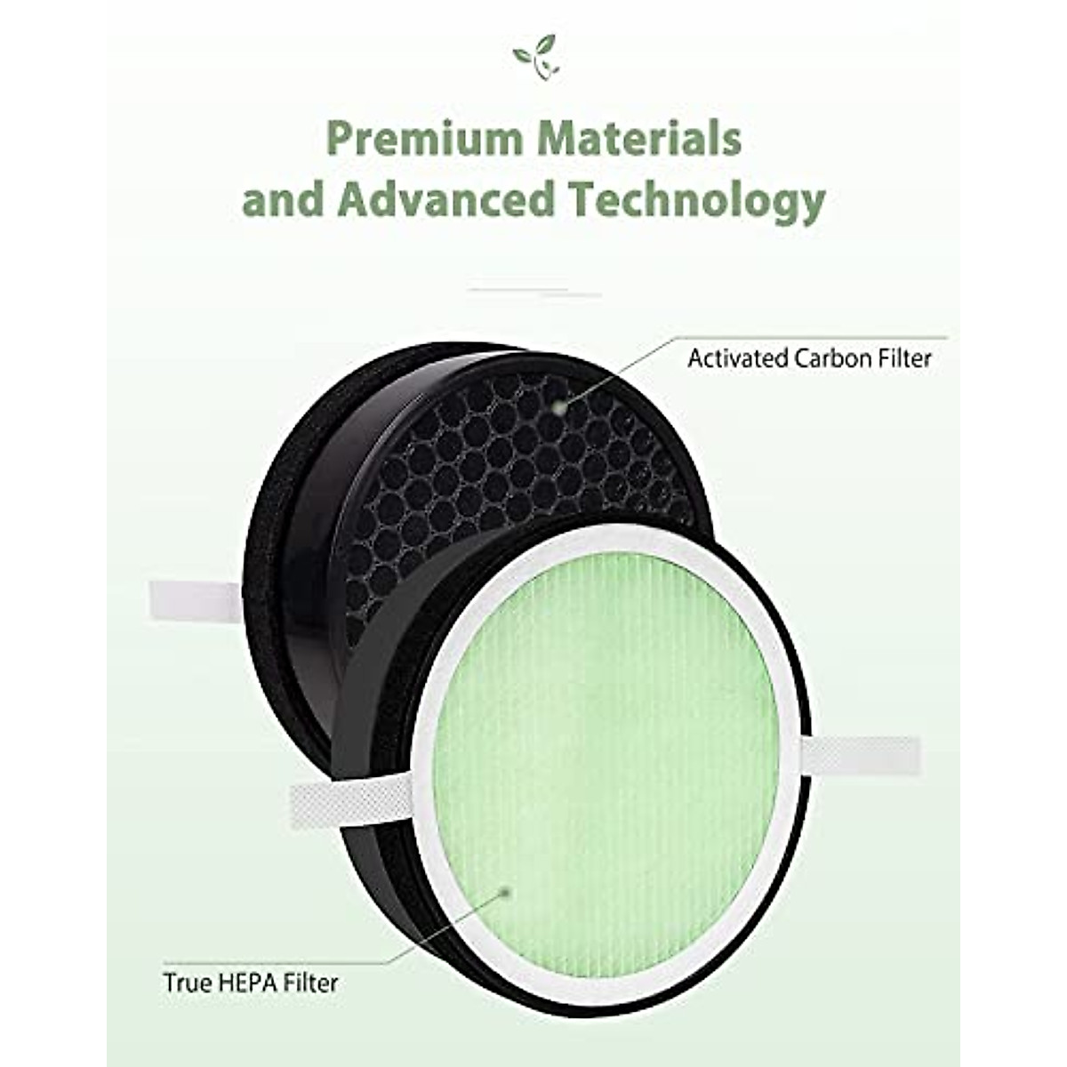 2-Pack LV-H132 Replacement Filter for LEVOIT LV-H132 Air Purifier, 3-in-1with Pre-Filter, True HEPA Filter, Replace LV-H132-RF