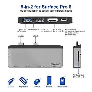Surface Pro 8 Hub Docking Station with 4K HDMI, USB-C Thunerbolt 4 (Display+Data+PD Charging), USB 3.0, USB 2.0, TF Card Slot, Triple Display (Surface Pro 8+HDMI+USB C) for Microsoft Surface Pro 8