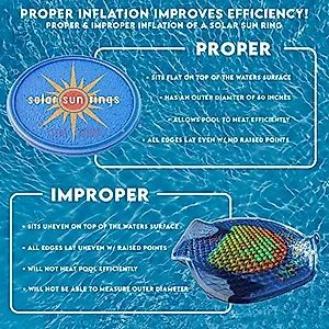 Solar Sun Rings Solar Pool Heater (6) SSR-SB-02