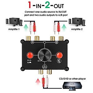 Little Bear MC1022 Mini Audio Switcher, 2-Way RCA Stereo Passive Selector, AB Switch Box Splitter for PC/Player/Headphone/Amplifier/Speaker