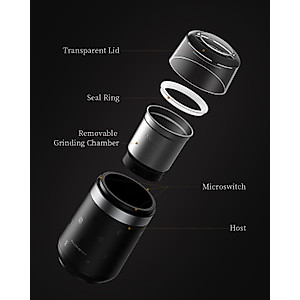 TWOMEOW Coffee Grinder, One Touch Spice Grinder Electric, Espresso Grinder, Coffee Bean Grinder with Removable Stainless Steel Bowl, Grain Mills for Spices, Herbs, Nuts, Black