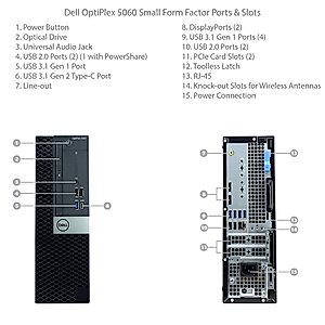 Dell Optiplex 5060 SFF Desktop - 8th Gen Intel Core i7-8700 6-Core Processor up to 4.60 GHz, 16GB DDR4 Memory, 512GB Solid State Drive, Windows 10 Pro (64-bit) (Renewed)