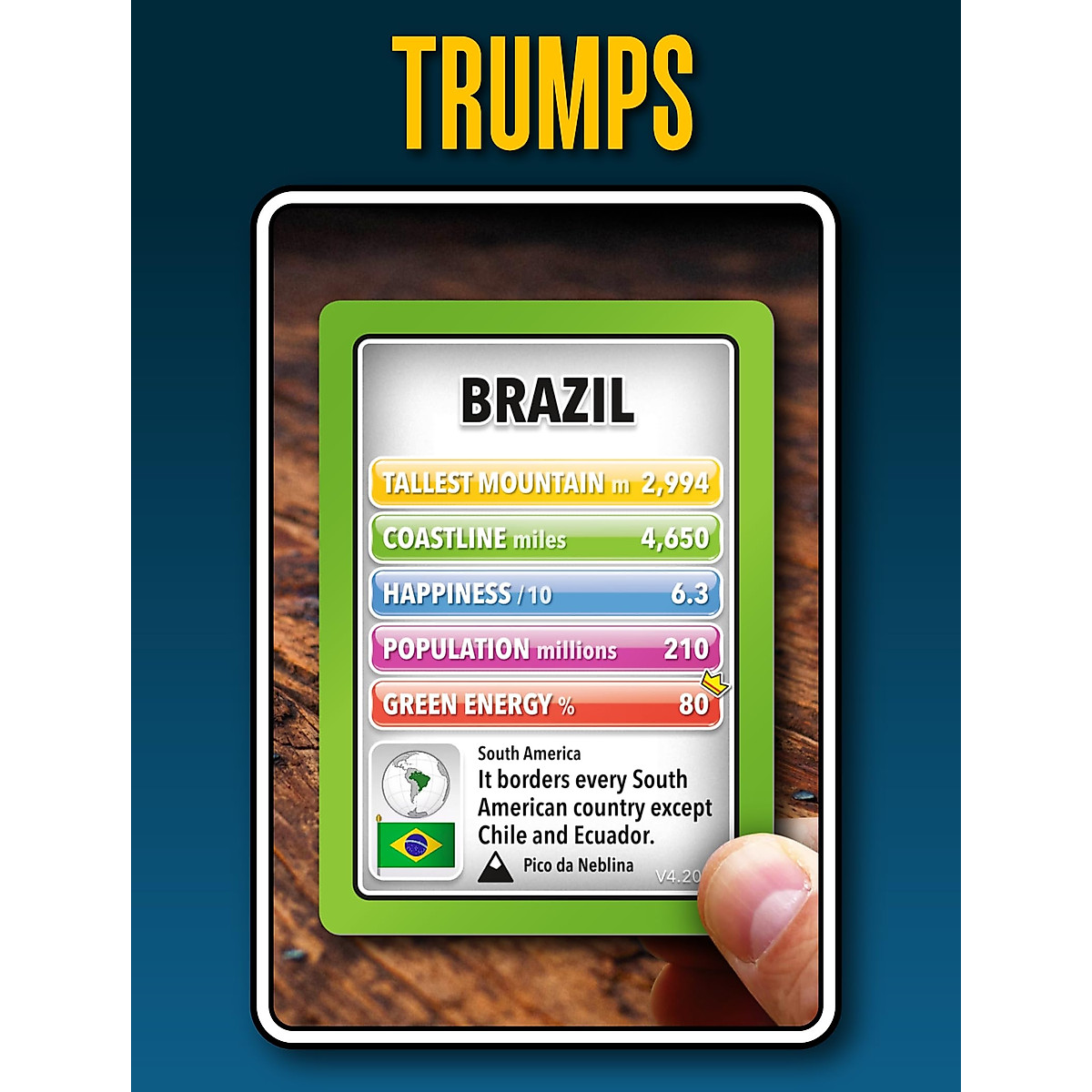 Smart Cards Countries, 7-Games-in-1 (Trumps, Pairs, Guess Who, Happy Families, Rummy, and More)