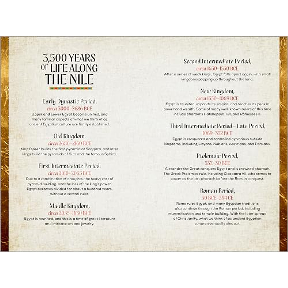 Gods and Goddesses of Ancient Egypt: Egyptian Mythology for Kids