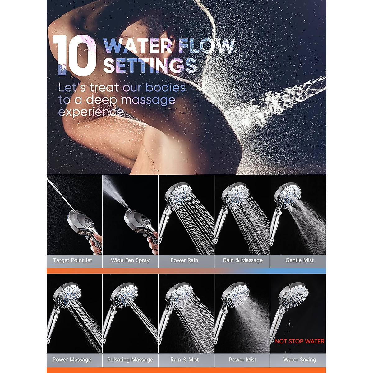 Pavezo High Pressure Handheld Shower Head with Filter, ON/OFF Switch Pause Button, 10-mode Shower Head with Hard Water Softener Filters, SS Hose, Anti-clog & Powerful Clean Tile & Pets, Premium Chrome