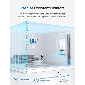 Dreo Window Air Conditioner, 8000 BTU U-Shaped Inverter AC Unit, Cools Up to 350 sq ft, 42db Ultra Quiet, Easy Installation with Open Window Flexibility, 35% Energy Savings, Remote Control