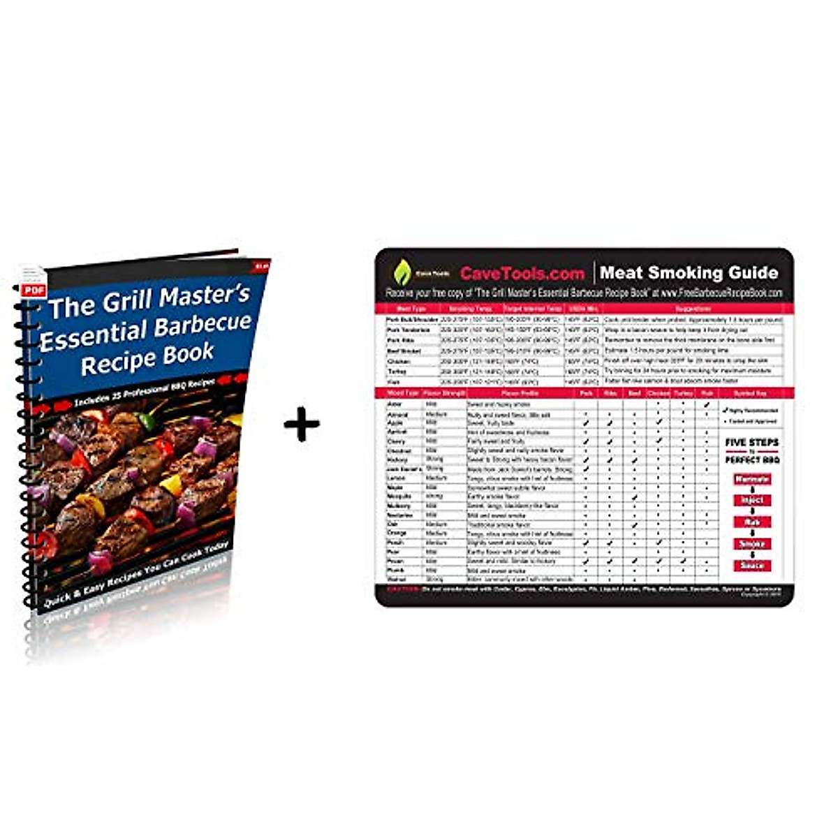 Cave Tools Meat Smoking Food Magnet Sheet with Wood Temperature Chart and Flavor Profile - Pitmaster BBQ Accessories for Smokers, Refrigerators and Metal Grills (Small)