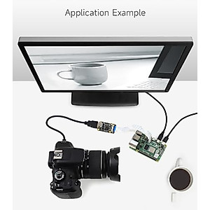 Waveshare HDMI to CSI Adapter, Compatible with Raspberry Pi 4B/3B+/3B/Pi Zero/Zero, Support 1080p@30fps Support from HDMI Input Backward Compatible