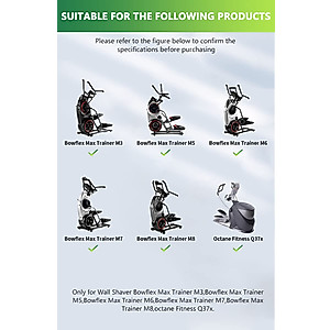 Czepa 9V Power Charger Compatible with Bowflex Max Trainer M5 M6 M7 M8 HVT Plus Octane Fitness xR6e Q35E Q37C Q37x Power Cord Adapter