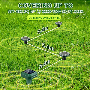 Outdwella 2024 New Solar Powered Sonic Mole Repeller - Ultimate Eco-Friendly Garden Solution