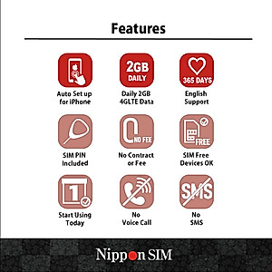 Japan Data Only SIM Card 8 Days | Daily 2GB High-Speed 4G LTE + Unlimited Data at Reduced Speed | No Roaming Needed for Faster, Safer Access | Hotspot tethering Supported | Docomo | Made in Japan