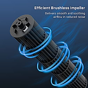 Dr. Prepare Tower Fan, Quiet Cooling Fan, Desk Table Fan with 3 Speeds and Timers, 70° Oscillating Fan, Space-Saving, Portable Small Bladeless Fan for Bedroom Office Home Desktop, 16-Inch