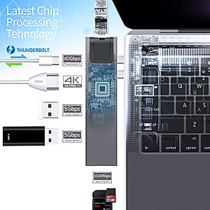 USB C Hub Adapter for MAC, 2020 Model, Multi-Port Dongle 4K HDMI, Ethernet, USB-C Thunderbolt 3, SD/Micro Card Reader, USB 3.0 - Compatible with MacBook Pro 2016-2020 and MacBook Air 2018-2020