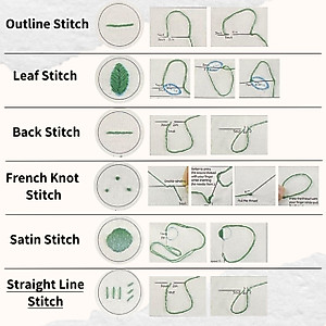 Embroidery Starter Kit Beginners- 3 Pack Cross Stitch Kits with Cute Flowers and Plants Patterns with Embroidery Hoop and Color Threads for Adults Kids