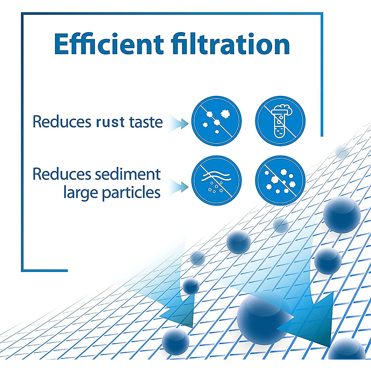 Filterlogic AP810 Whole House Water Filter, Replacement for 3M Aqua-Pure AP810, AP801, AP811, Whirlpool WHKF-GD25BB, WHKF-DWHBB, 5 Micron, 10" x 4.5", Well & Tap Water Filter, Pack of 3