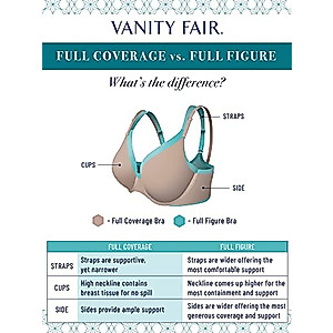 Vanity Fair Womens Body Caress Convertible Wirefree Contour Bra #72335 Bra,Damask Neutral,36B