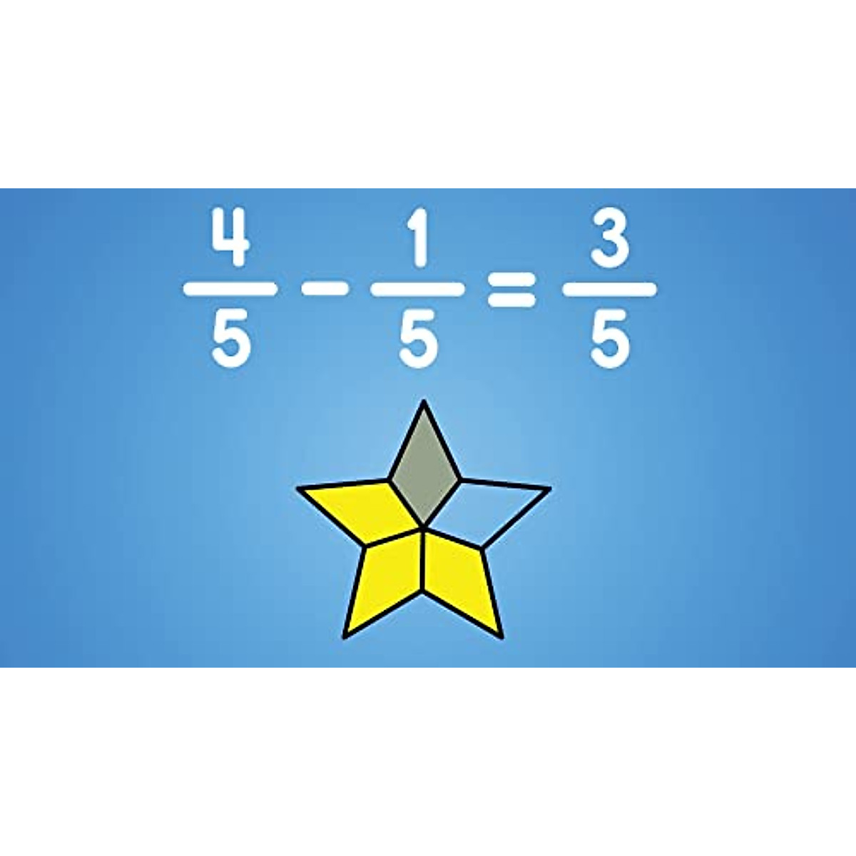 Beginning Fractions & Decimals DVD by Rock 'N Learn