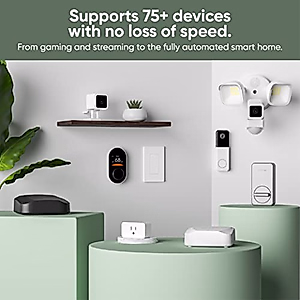Wyze AXE5400 Tri-Band Wi-Fi 6E Mesh Router Pro, Covers up to 4000 Sq. Ft, 150+ Devices, Replaces Legacy Routers for Whole Home Coverage, Supports Wired Backhaul, 1x1 Gbps & 2x1 Gbps Ports - 2 Pack