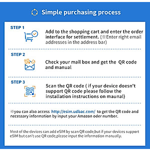 [UDBAC] Global eSIM Data Only SIM Card 1~30Days Travel Internet Prepaid 4G-LTE High -Speed Traffic 500MB/Day Unlimited Low Speed Traffic(excluding Mainland China)(Online Delivery) (15 Days Unlimited)