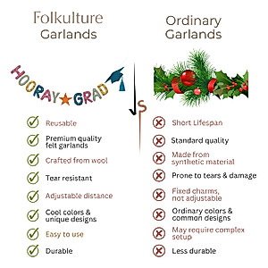 Folkulture Graduation Banner, Congrats Grad Banner for 2024 Graduation Party Decorations, Congratulations Banner for Grad Party Décor, 72" Pre-Strung Garland for Kindergarten, College or High School