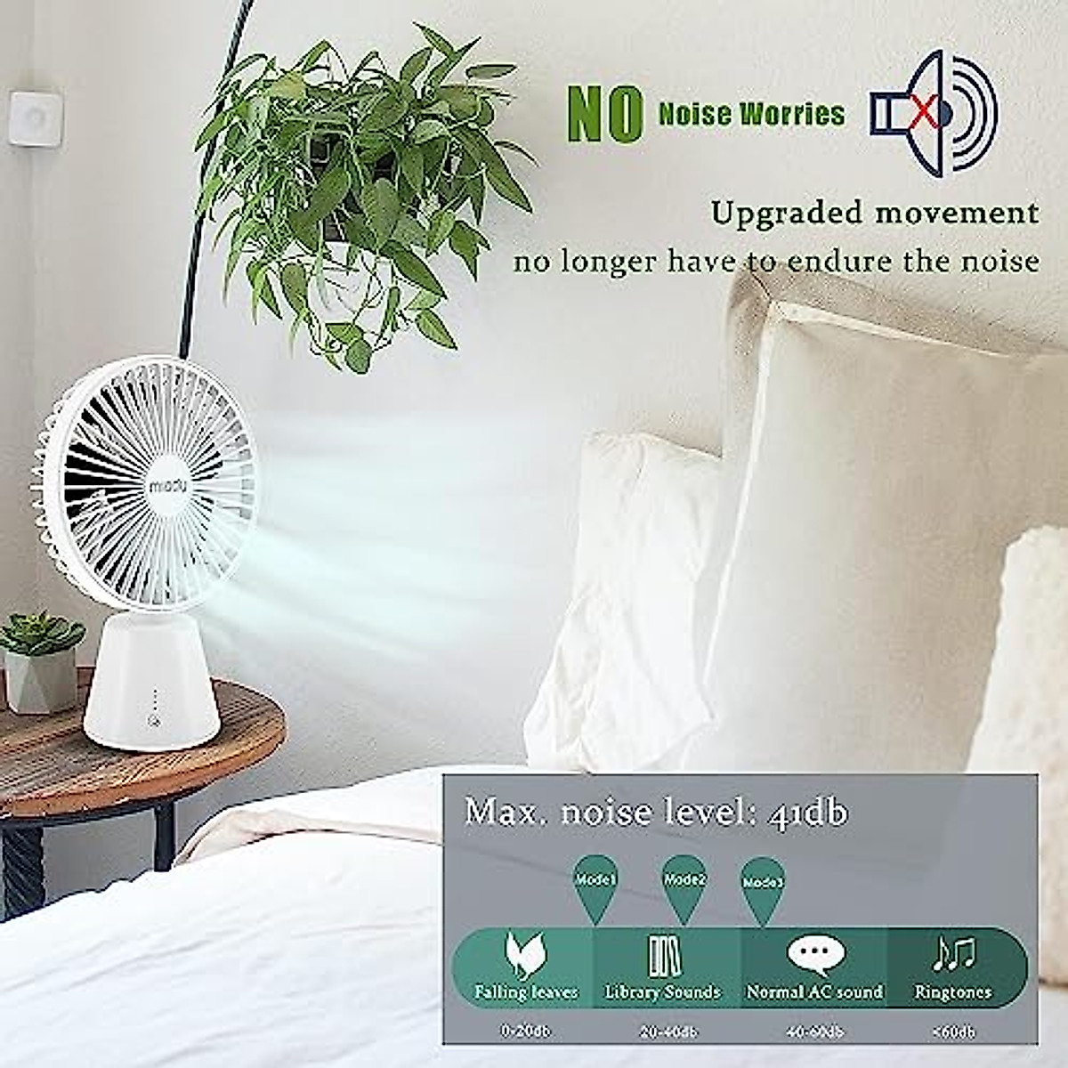 Miady USB Desk Fan, Upgraded 5000mAh Portable Desktop Fan 135°Auto-Oscillating 3 Speeds Mini Cooling Personal Table Fan for Home Office Travel Camping Outdoor