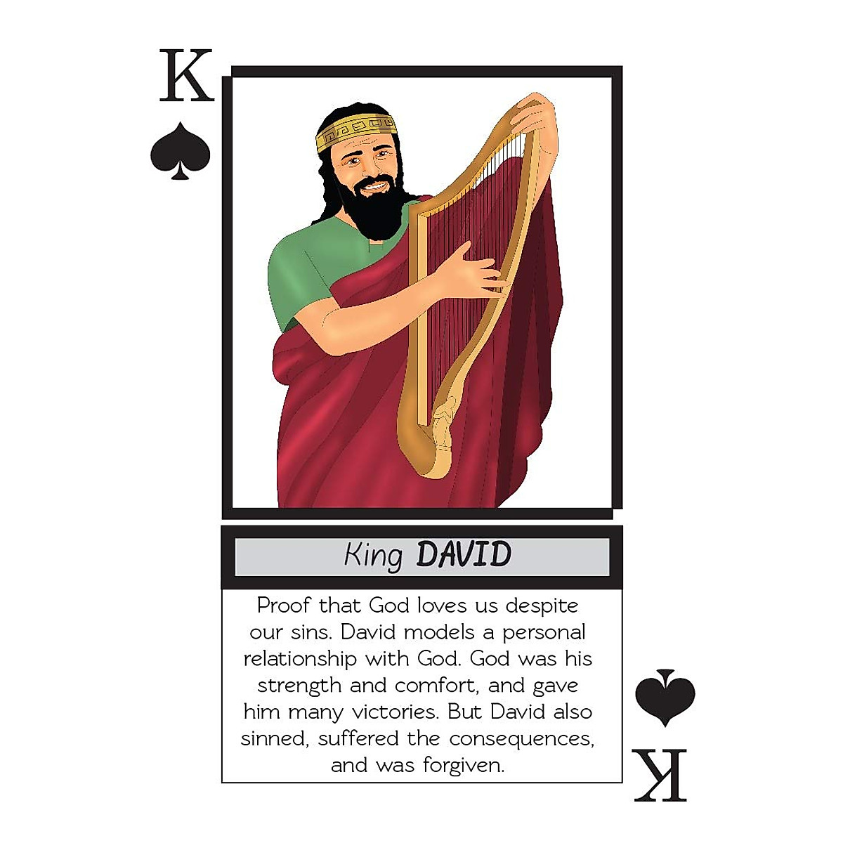 Kulture Games Playing Cards: Bible Legends - Diverse Bible Characters, Stories & Encouraging Bible Verses - Trivia Card Game - Christian Cards for Family Game Night - Christian Gifts