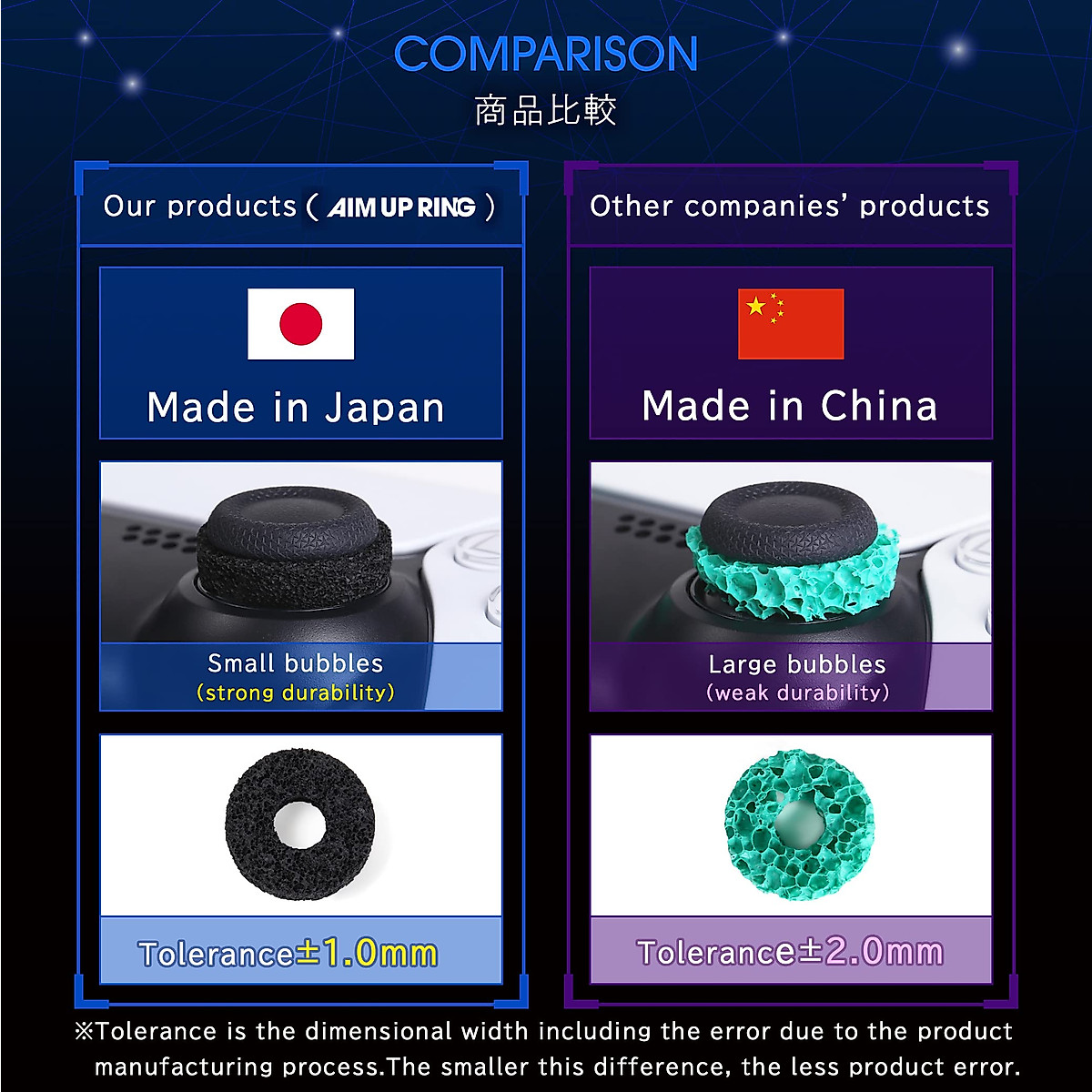 EVOgames Aim Up Ring Trial Set Made in Japan FPS Precise operability UP 3 types of hardness set PS5 PS4 Switch Xbox For PC controller