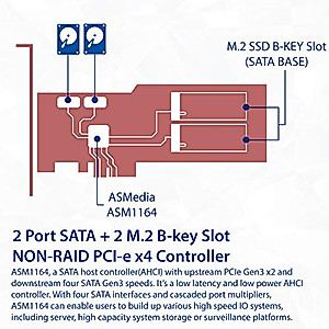 IO CREST 2 M.2 B Key and 2 Port SATA III PCIe 3.0 x4 Non-RAID Expansion Card Asmedia ASM1164
