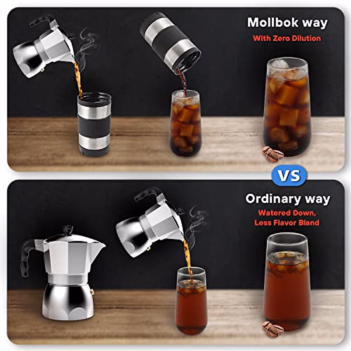 Mollbok Patented Iced Coffee Maker, Anti-Crack Instant Beverage Chiller with Lid, Cools Drinks in Minutes without Dilution, Reuses Conveniently for Wine, Juice, Tea, Cocktail, 14 oz, Starlight White
