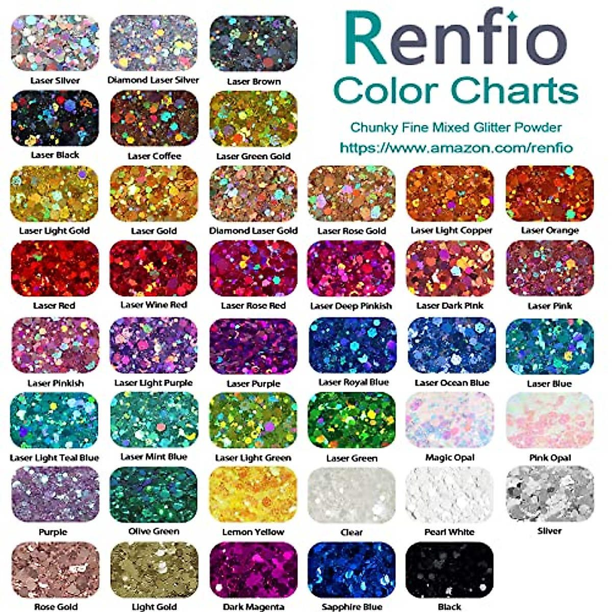 Renfio Holographic Chunky Glitter, 5.64 Oz 160g Extra Fine Glitter Powder Mixed Chunky PET Flake Sequins Bulk for Nail Art Resin Crafts Painting Festival Decor Slime Tumbler Candle - Laser Blue
