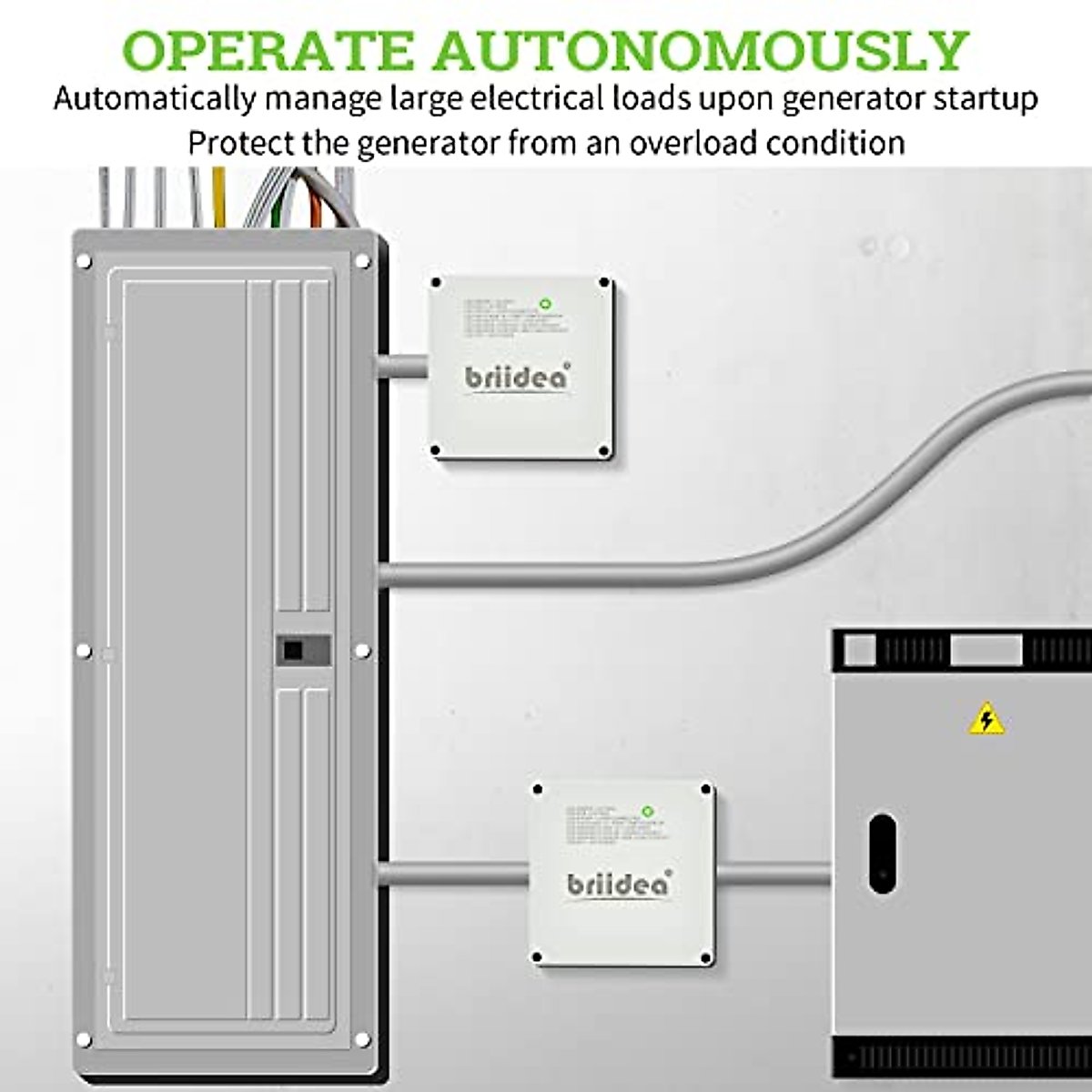 50 Amp Smart Management Module (SMM), Briidea Load Management Device to Protect Generator from Overload, Gray