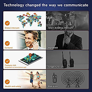 Walkie Takie with Long Range Global Intercom Communication,Trace Back Conversation, Two Way Radio with Bluetooth 5.0,Hand Free for Biking, Camping, Hiking,Skiing,Cruise Shipping,Traveling and More
