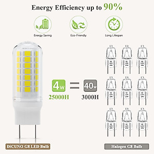 DiCUNO G8 LED Bulb 4W Flat Base, 40W Halogen Equivalent, 450LM, Daylight White 5000K, Non-dimmable Bi-Pin Replacement Bulb for Under Counter, Under-Cabinet Light and Puck Light, 6-Pack