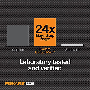 Fiskars Pro CarbonMax Utility Knife Blades, Replacement Blades made with Carbon Steel, 3/4 Inches, Pack of 20 Blades