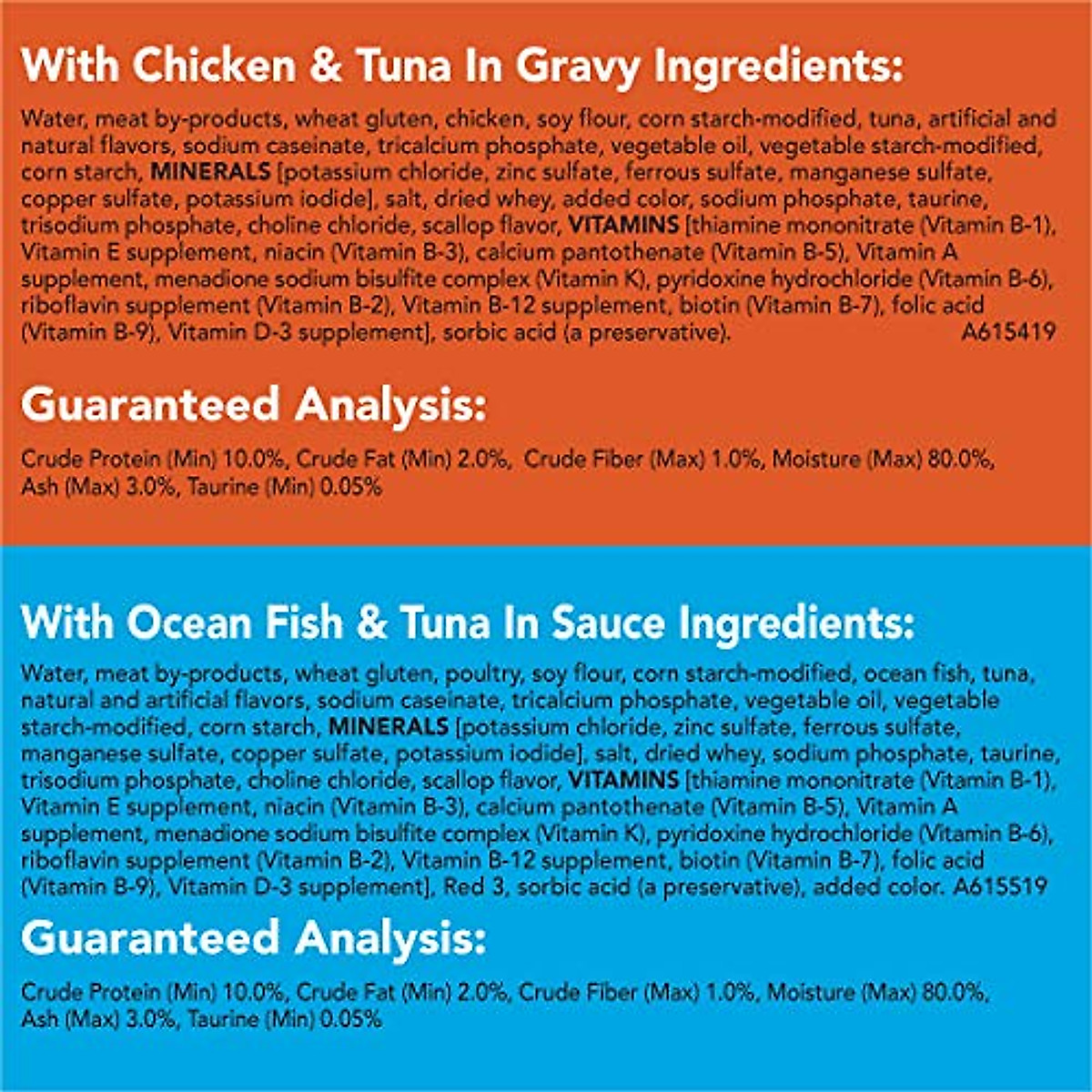 Purina Friskies Gravy Wet Cat Food Variety Pack, Tasty Treasures Prime Filets - (24) 5.5 oz. Cans