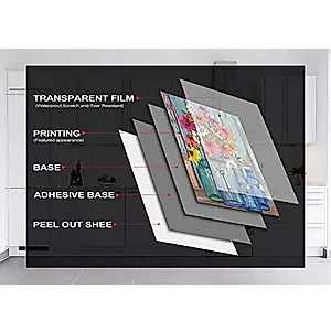 Greture Seaside View Kitchen Dishwasher Front Cover Magnetic Sticker, Refrigerator Panel Decal, Kitchen Utensils Sticker Decoration 23W x 26H Inch